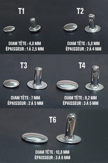 Rivets à poser sur vos créations en cuir - Tissus | Deco Cuir